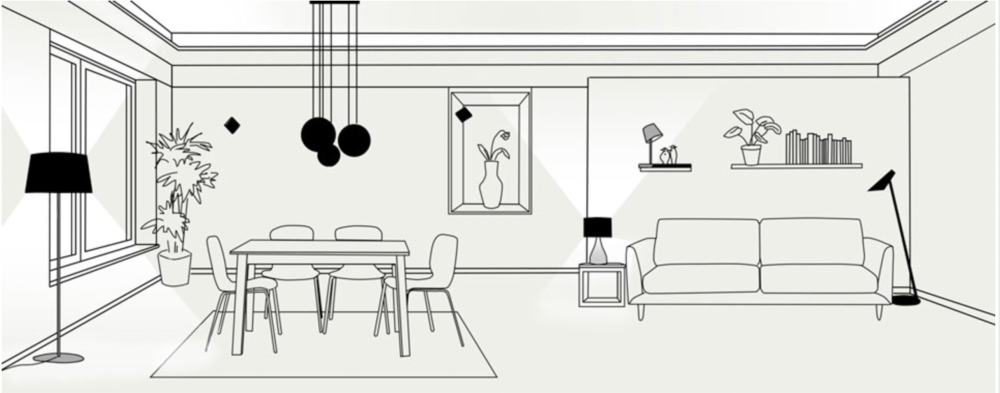 Guía para aplicar capas de luz 101 - Luminica Iluminación